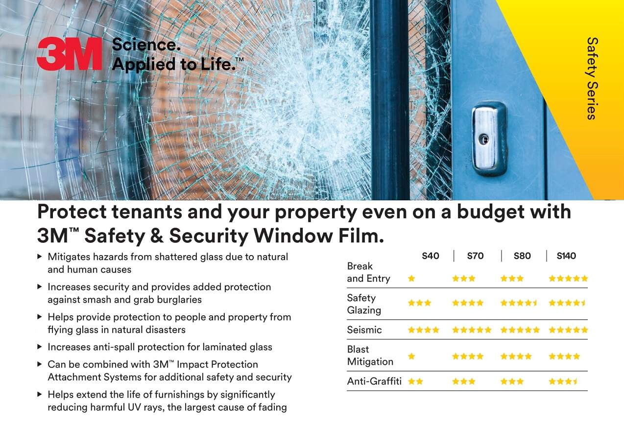 Safety Film Types at Daryl Howard blog