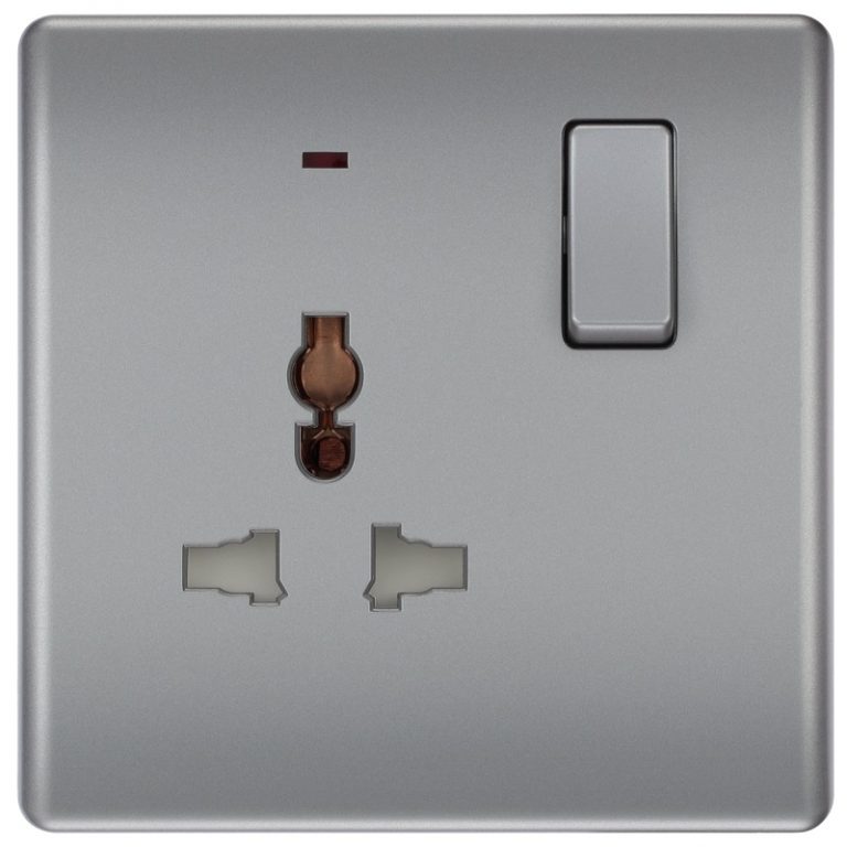 Home - 3M - Philips Distributor in Pakistan - Future Technologies ...